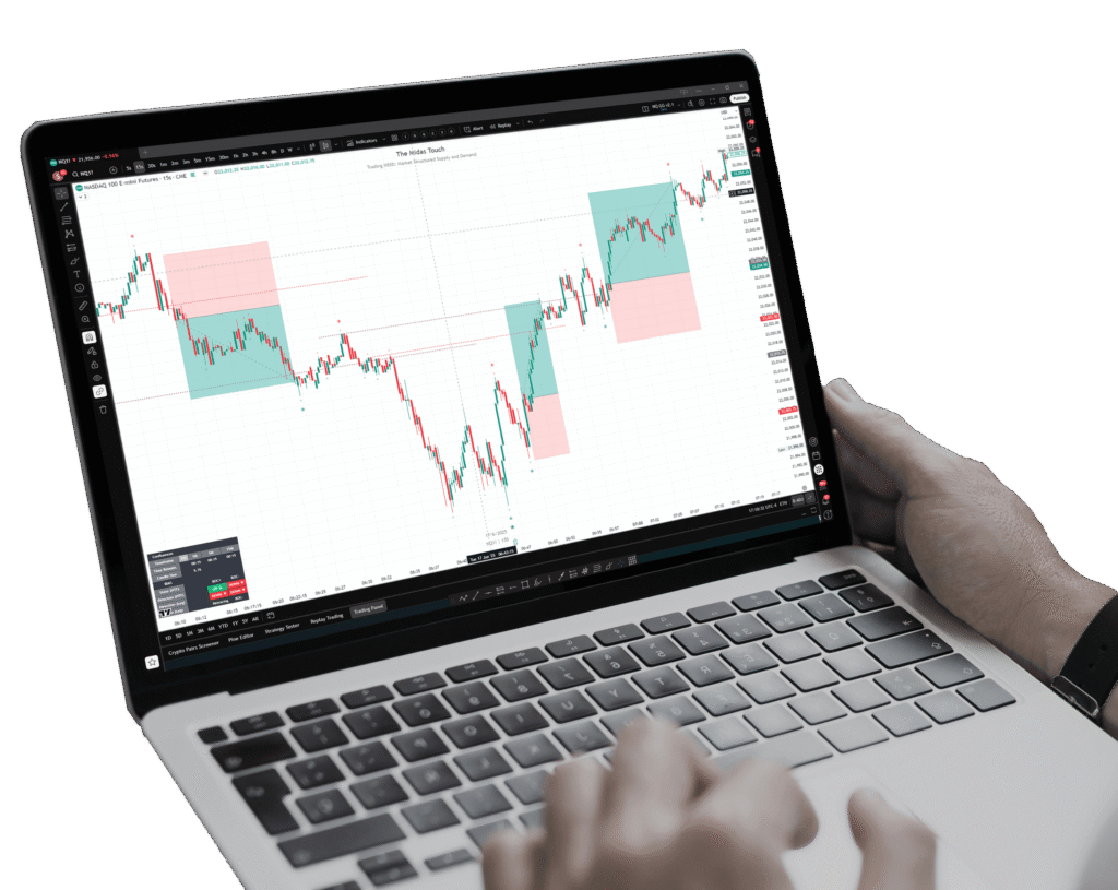 The Midas Touch Trading – The Midas Touch Trading Community
